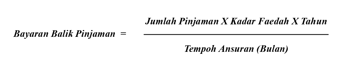Soalan Lazim – Wavpay Credit